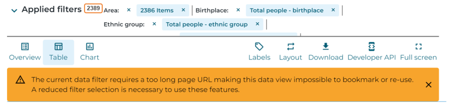Aotearoa Data Explorer user guide | Stats NZ