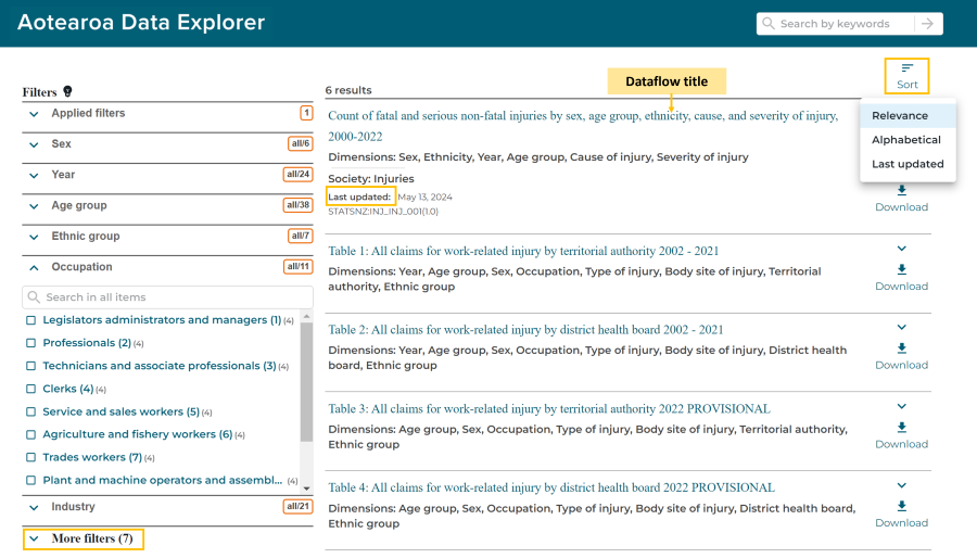 Aotearoa Data Explorer user guide | Stats NZ