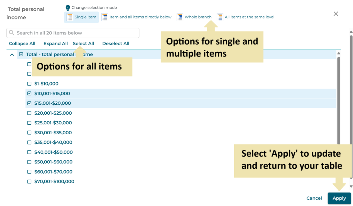 Quick start guide to Aotearoa Data Explorer | Stats NZ