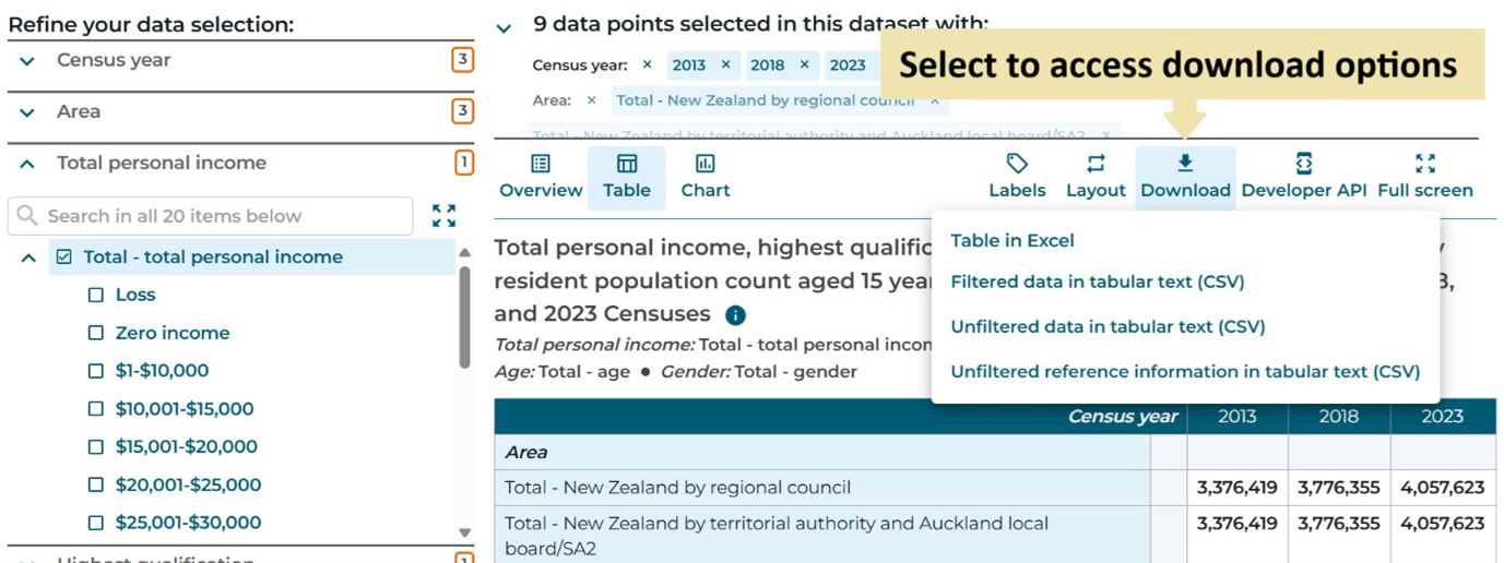 Quick start guide to Aotearoa Data Explorer | Stats NZ