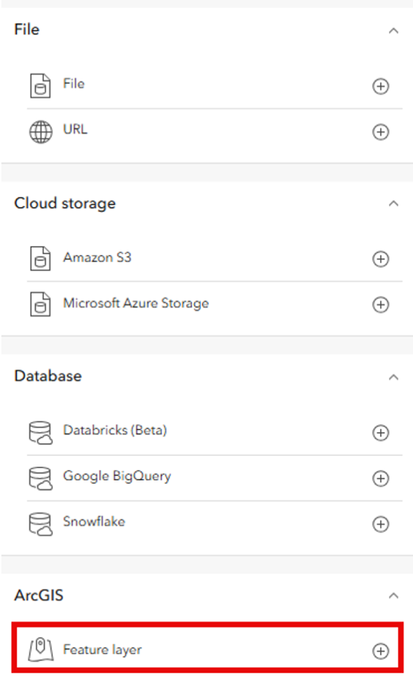Using the Aotearoa Data Explorer API in ArcGIS Online | Stats NZ