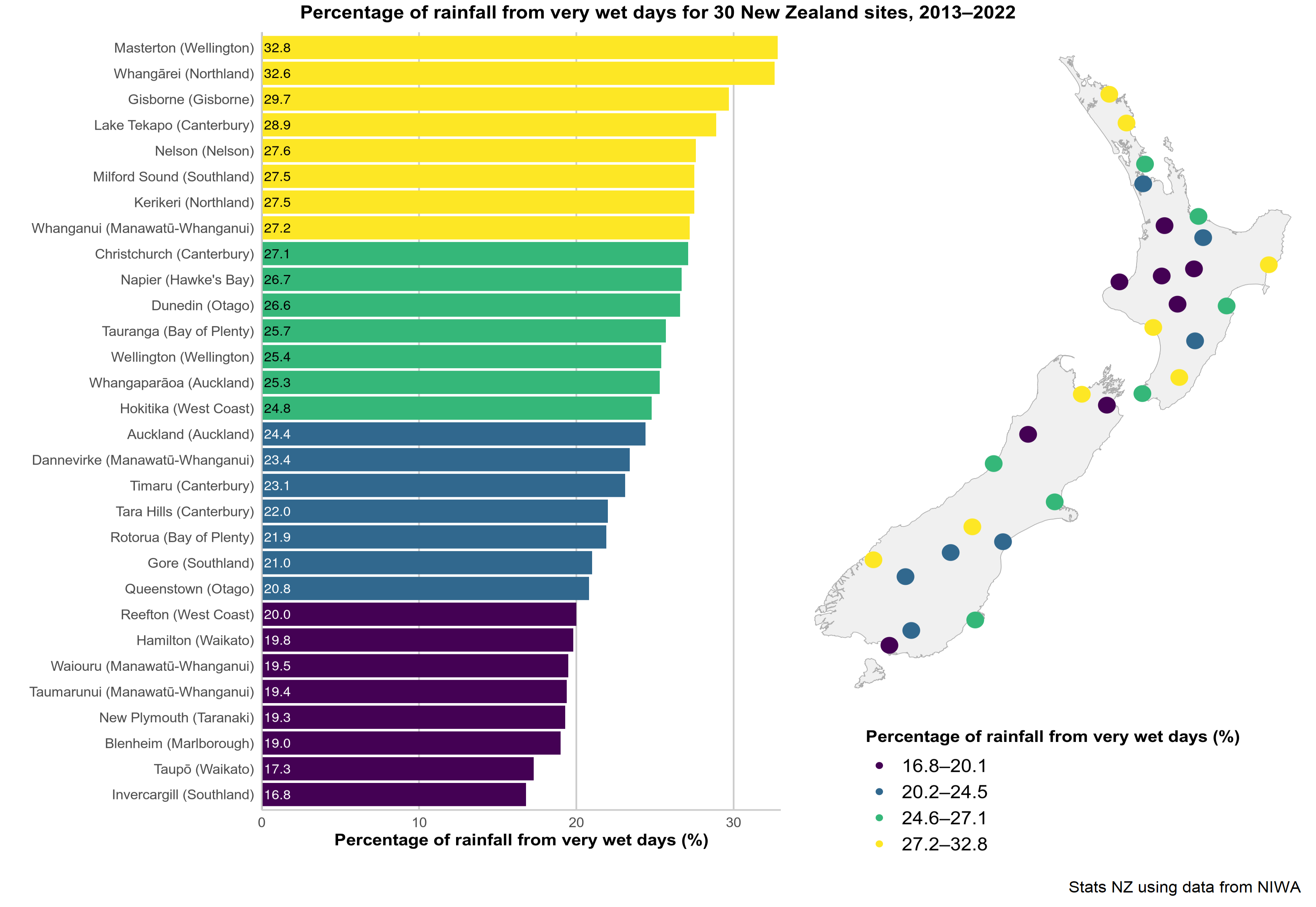 Rainfall Totals Tropical Storm Debby Rainfall Totals | Fox Weather