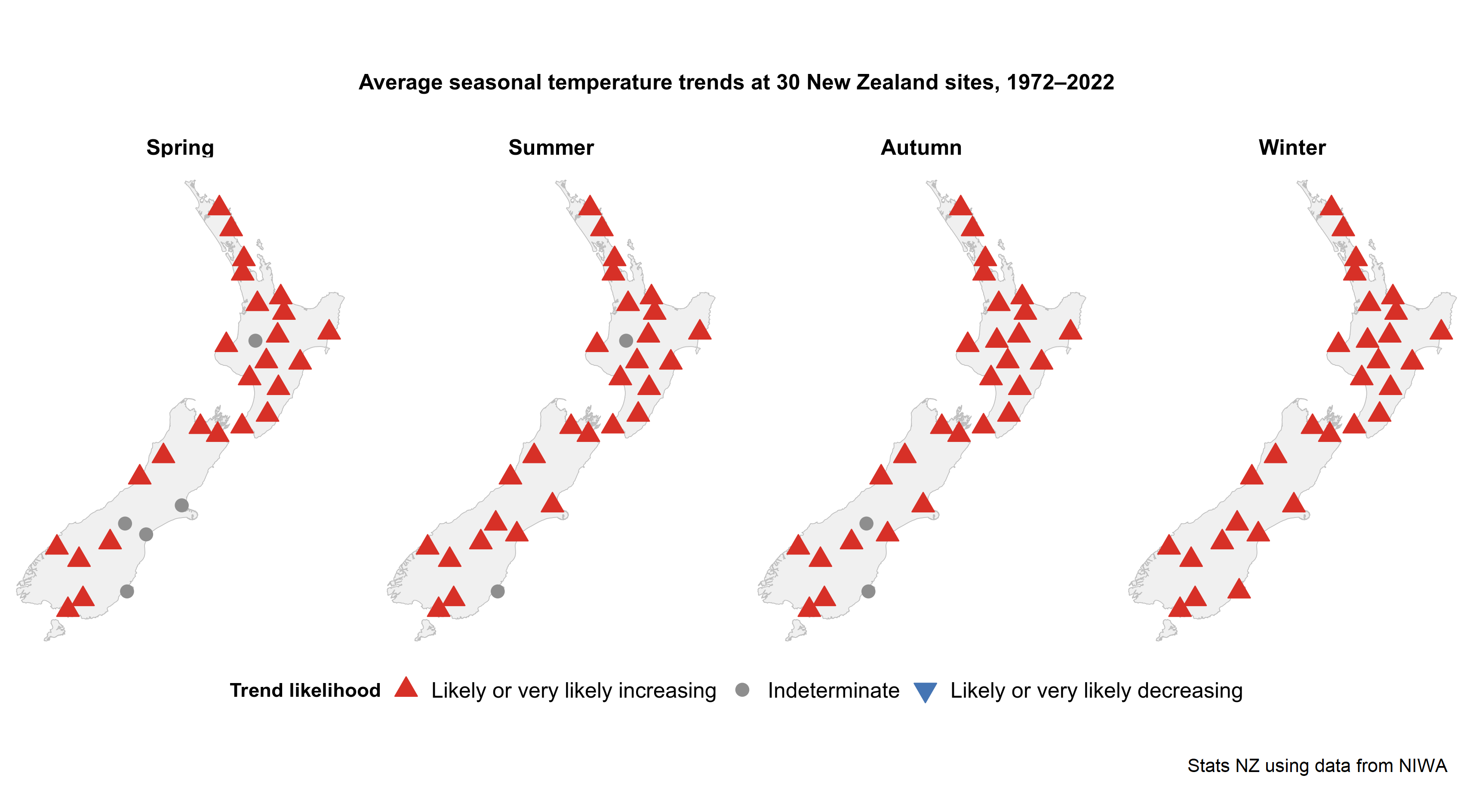 New Zealand Weather By Month Chart By Month - Infoupdate.org
