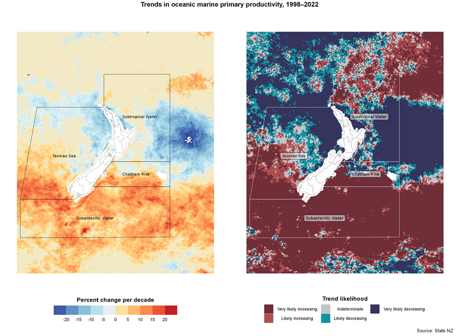 Marine primary productivity: Data to 2023 | Stats NZ