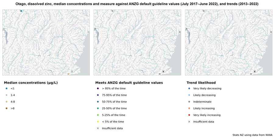 River water quality – heavy metals: Data to 2022 | Stats NZ