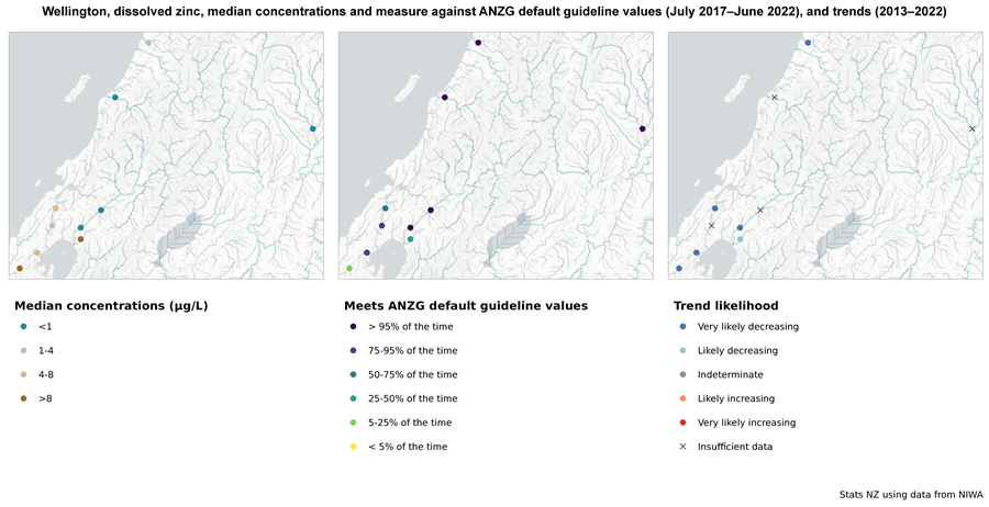 River water quality – heavy metals: Data to 2022 | Stats NZ
