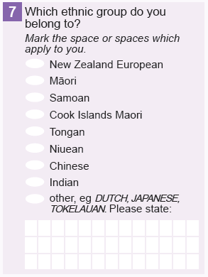 Guide to developing COVID-19-related questionnaires for specific ...