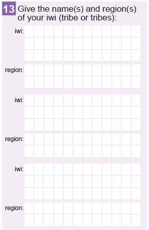 Guide to developing COVID-19-related questionnaires for specific ...