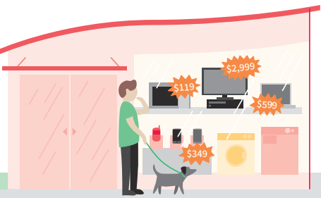 What is the consumers price index (CPI)? | Stats NZ
